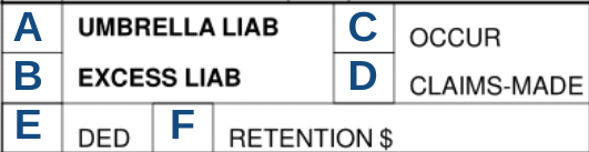 The Definitive Guide to Reading a Certificate of Insurance